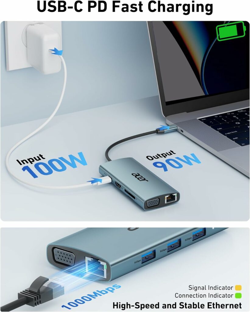 Acer 9-in-1 USB C Multiport Adapter Hub - Jopanda